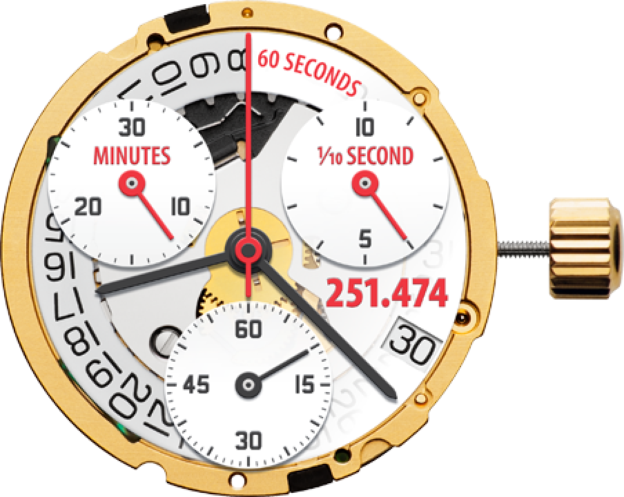 ETA Chronographe 251.474 ZB | Manufacture Horlogère Suisse | ETA SA